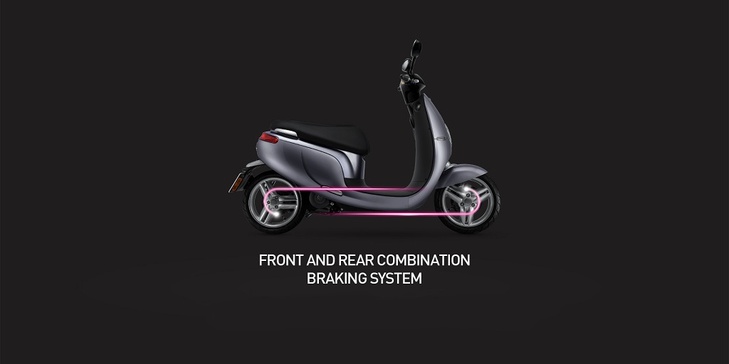 Ecooter E1+ | ORE Mobility